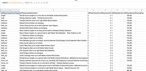 Google Sheets Query True Stack Overflow