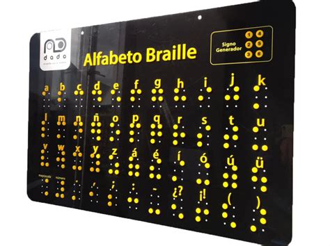 Tablero Alfabeto Braille Ciapat