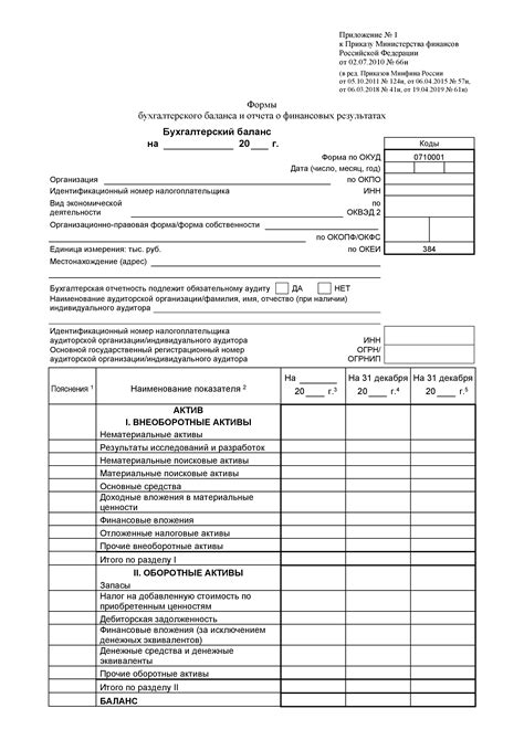 Образец годового отчета воспитателя в доу