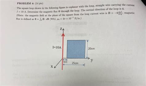 Solved PROBLEM Pts The Square Loop Shown In The Chegg Com
