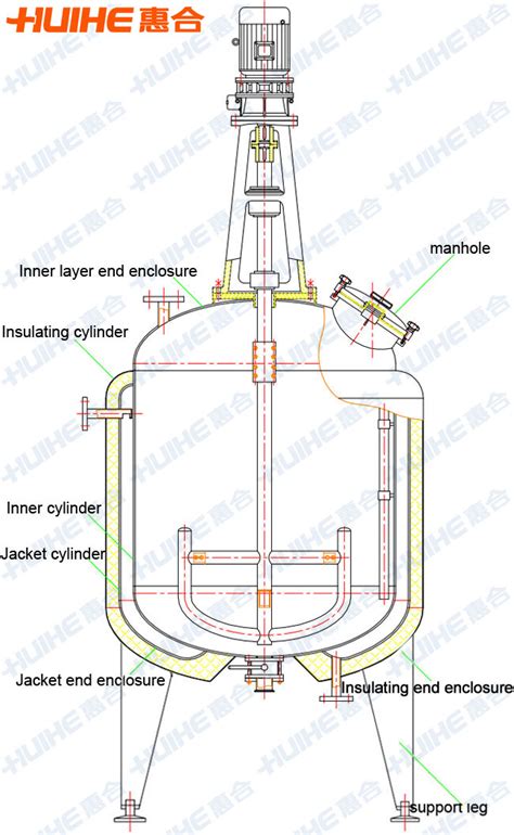 Condenser Reactor Buy Condenser Reactorcondenser Reactorindustrial Reactor Product On
