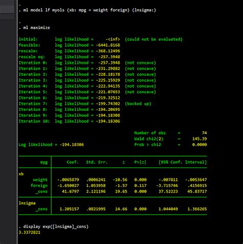 maximum likelihood estimation mle by asjad naqvi the stata guide