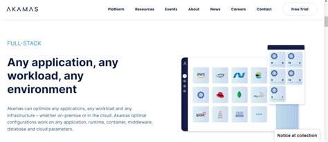Akamas On Linkedin Thank You Vivek Basavegowda Ramu For The Support
