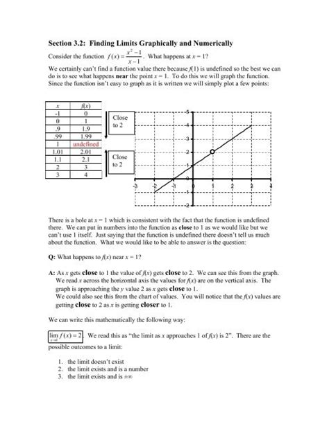 Section 32 Finding Limits Graphically And Numerically