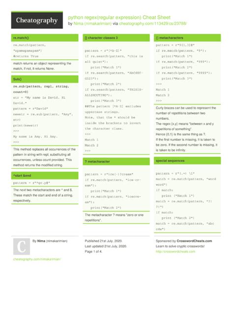 Python Format Characters Cheat Sheet