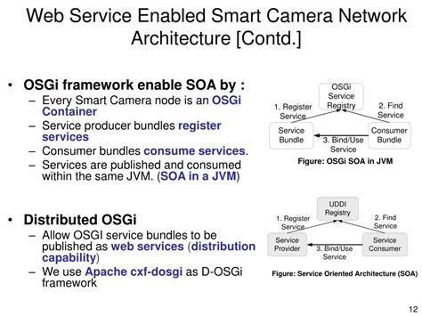 Ppt Data Aggregation Through Web Service Composition In Smart Camera Networks Powerpoint