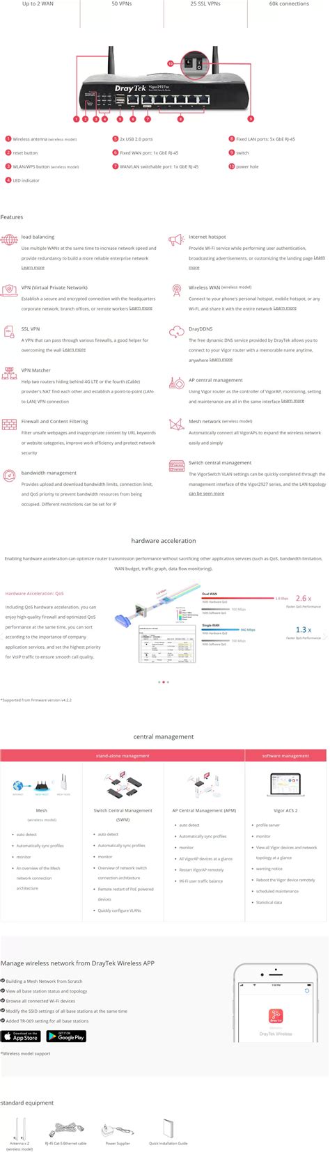 Draytek Dual Wan Vpn Firewall Router Vigor 2927