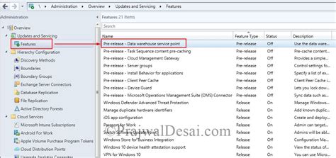Configuration Manager Update New Features