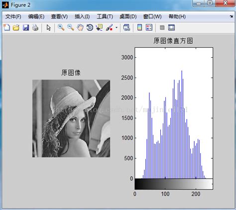 matlab使用imhist、plot、fill画可填充颜色连续直方图 残月飞雪的博客 csdn博客