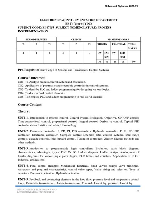 8th sem syllabus pdf hardware description language power inverter