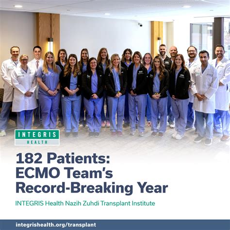 Integris In 2024 Our Ecmo Team At Integris Health Nazih Zuhdi