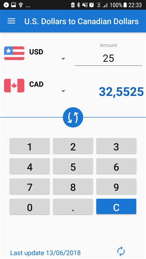 Us Dollar To Canadian Dollar Android App