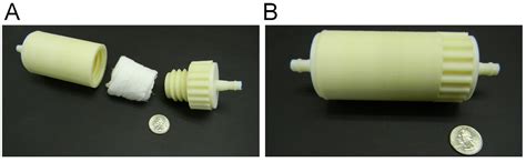 Colorimetric Paper Based Detection Of Escherichia Coli Salmonella Spp And Listeria