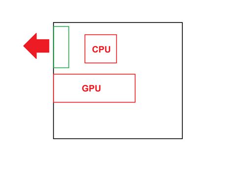 How To Choose The Best PC Fan Direction For Optimal Cooling