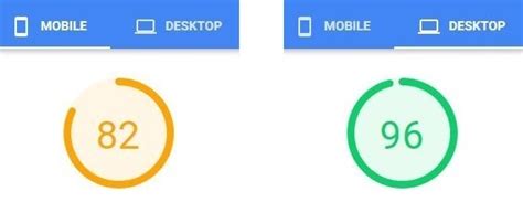 speed up your wordpress blog with a3 lazy load