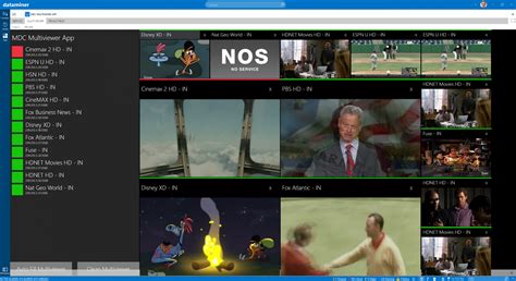 Multiviewer Dataminer Dojo