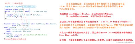 c ：map和set的封装 csdn博客