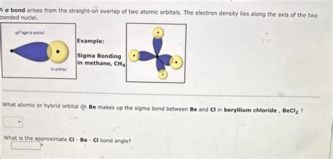 Solved A σ Bond Arises From The Straight On Overlap Of Two