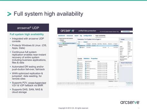 Technical Track 1udp Deep Dive Ppt