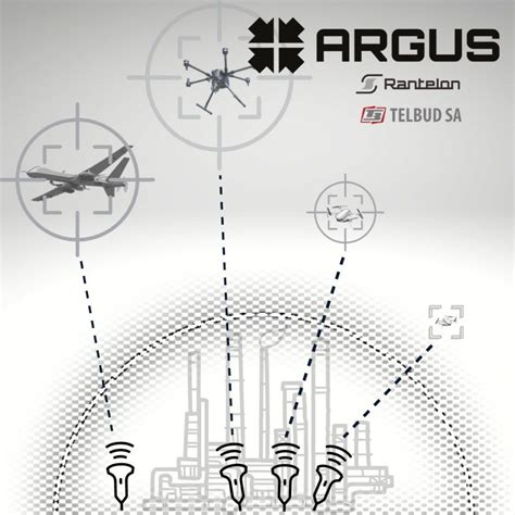 premiera yuneec h850 na żywo na mspo [live stream] Świat dronów