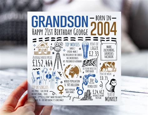 21st Birthday Card For Grandson Born In 2004 Facts Card For Grandson