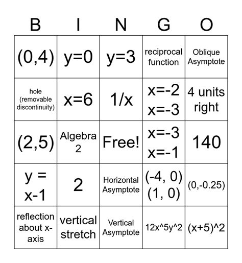 Rational Functions Bingo Card