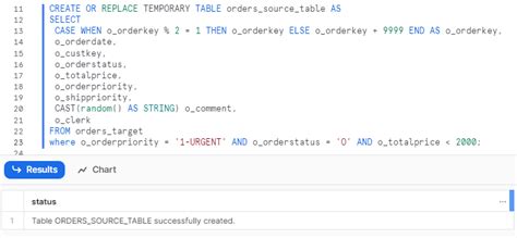 5 Techniques For Optimizing Snowflake Merge Queries 2025