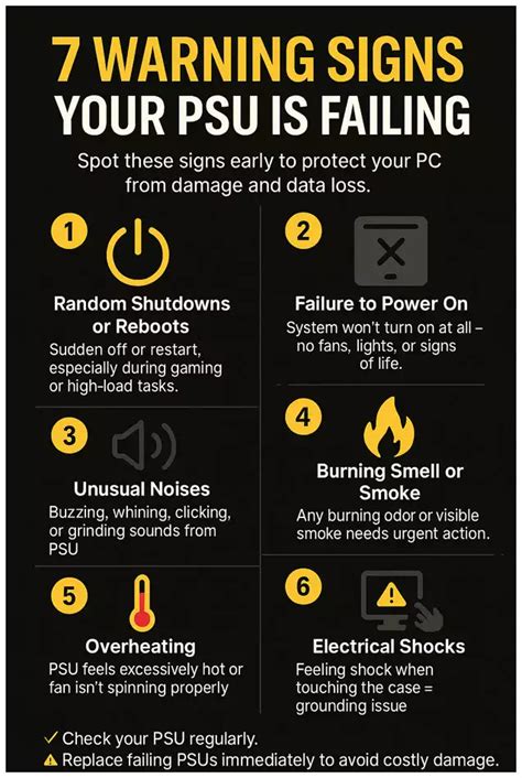 How To Tell If Your Psu Is Failing 7 Warning Signs