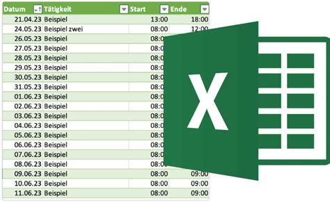 Gratis Vorlage Zeiterfassung Excel Milkee