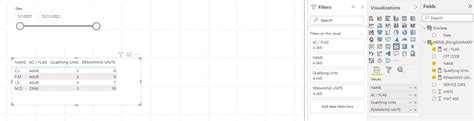 Solved General Count Sum Function Not Working Microsoft Fabric