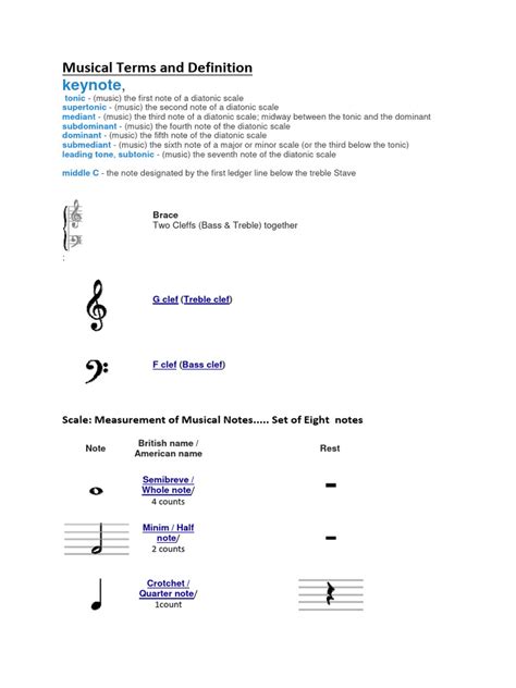 Key Musical Terms And Definitions Pdf Scale Music Chord Music