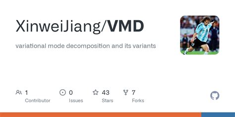 Github Xinweijiangvmd Variational Mode Decomposition And Its Variants