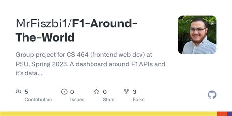 GitHub MrFiszbi1 F1 Around The World Group Project For CS 464 Frontend Web Dev At PSU