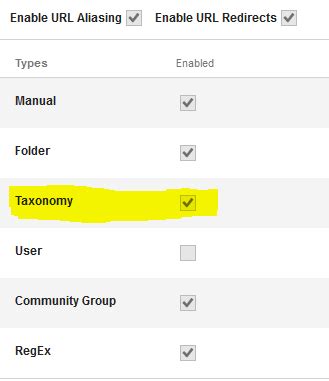 Create An Automatic Alias Support Help Center