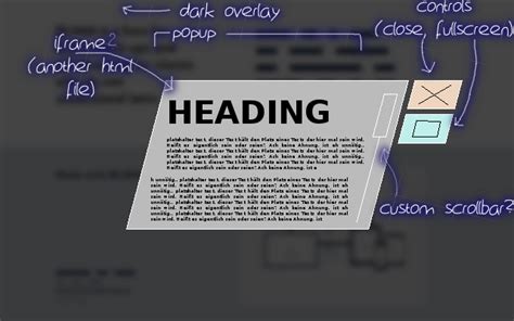 Css Is An Html Polygon Iframe Possible Stack Overflow