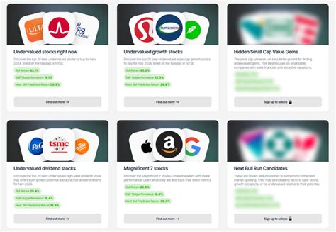 What Is Altman Z Score Definition Calculator And Formula Valuesense