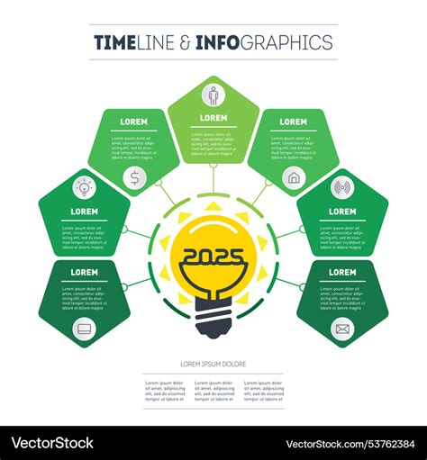 2025 Vision Illuminating The Future With Green Vector Image