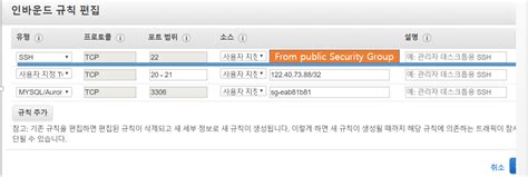 Amazon Ec2 Ssh From Public Instance To Private Instance In Vpc Stack