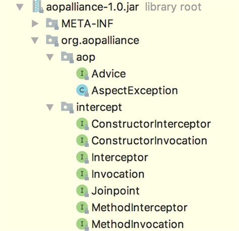 spring aop（二）aopalliance与springaop核心接口介绍 csdn博客