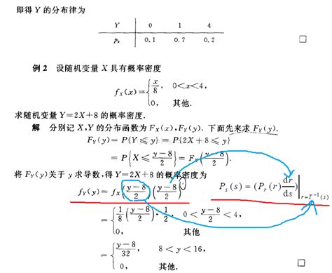 直方图均衡化的数学原理 直方图均衡化原理 Csdn博客