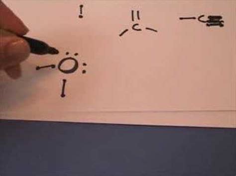 Lewis Structures Introduction And Common Bonding Patterns H2O Lewis