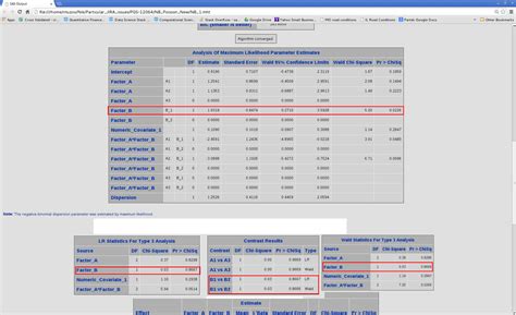Solved Proc Genmod P Values Are Inconsistent In The Output Sas