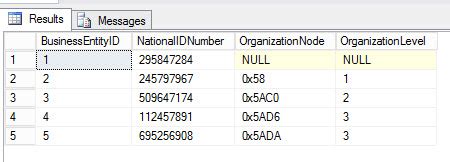 Ways To Export Sql Results To A Text File Sqlservercentral