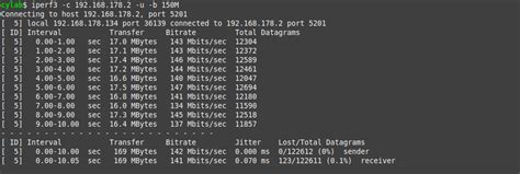Measuring Network Performance With Iperf3 Cylabbe