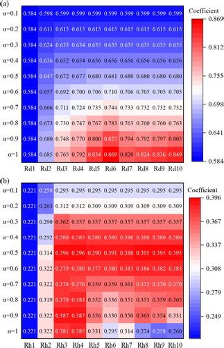 Full Article Regional Dynamic Early Warning Model For Rainfall Induced Landslide In Fujian China