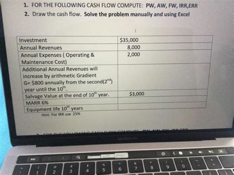 Solved 1 For The Following Cash Flow Compute Pw Aw Fw