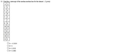 Solved 11 Find The Three Median Y Values That Would Form