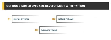 Should You Use Python For Game Development