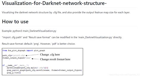 Darknet网络模型结构可视化darknet网络结构可视化 Csdn博客