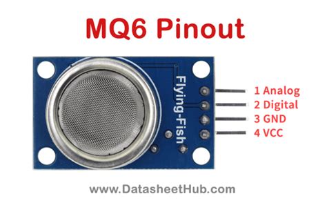 Mq6 Lpg Butane Gas Sensing Module Datasheet Hub